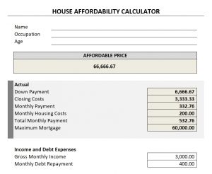 Home Affordability Calculator Spreadsheet » Excel Templates